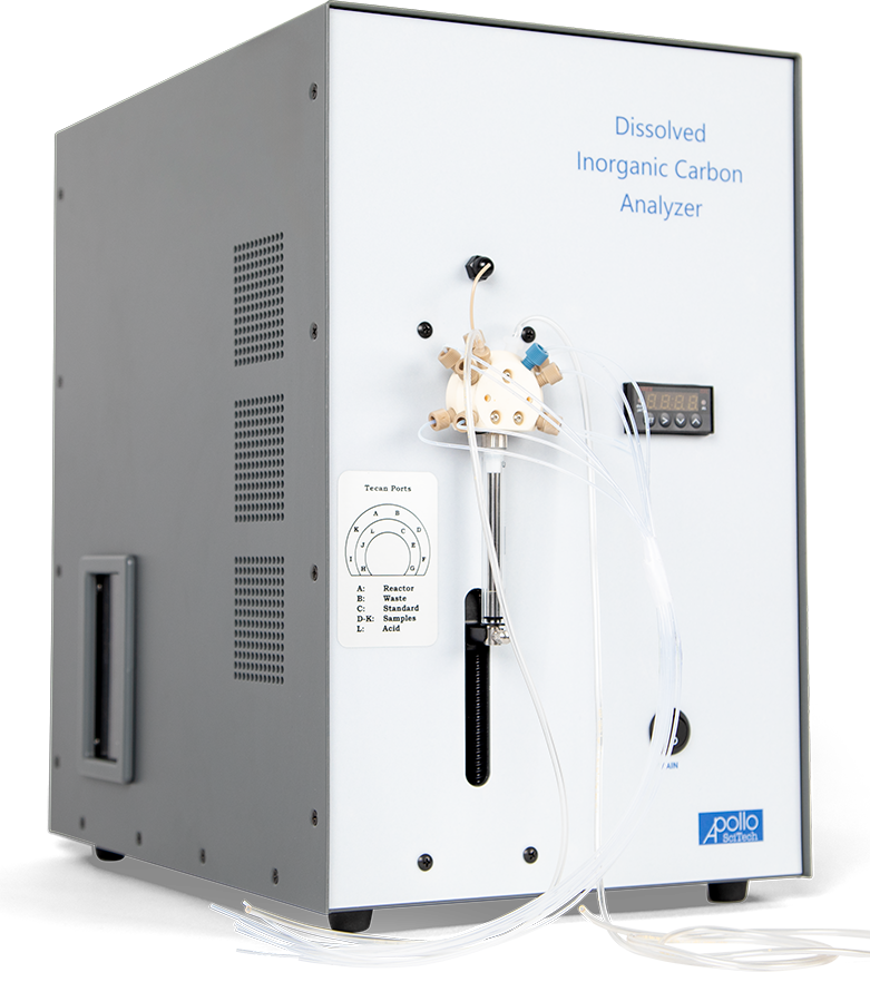 Dissolved Inorganic Carbon Analyzers | LI-COR Environmental"